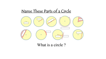 Identifying Parts of Circles | Teaching Resources