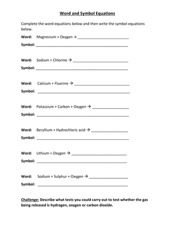 Word and Symbol Equations | Teaching Resources