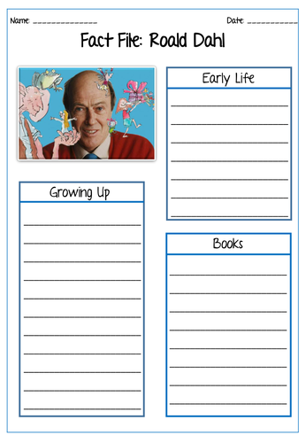 Roald Dahl Powerpoint + Worksheets | Teaching Resources