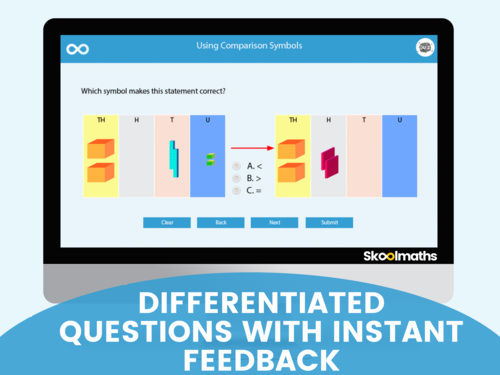Year 4 Order and Compare Numbers Place Value Maths Mastery | Teaching ...