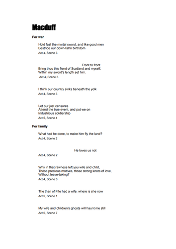 6 Week Intro to GCSE Drama - Edexcel | Teaching Resources