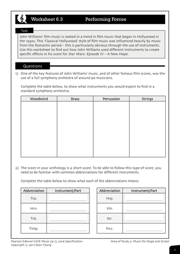 Worksheet Pack for Pearson Edexcel GCSE Music (2016 Specification ...