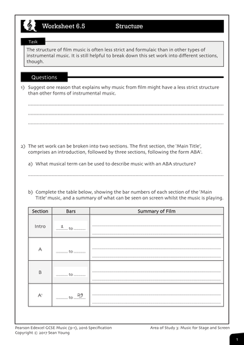 Worksheet Pack for Pearson Edexcel GCSE Music (2016 Specification ...
