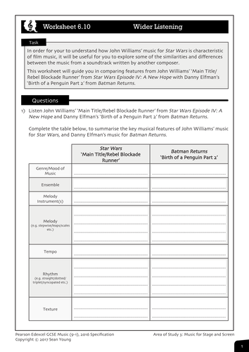 Worksheet Pack for Pearson Edexcel GCSE Music (2016 Specification ...
