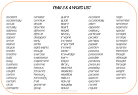Year3 and 4 Spelling: Word lists for games, display etc | Teaching Resources