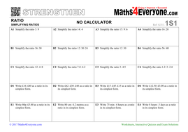 Ratio (simplifying) | Teaching Resources