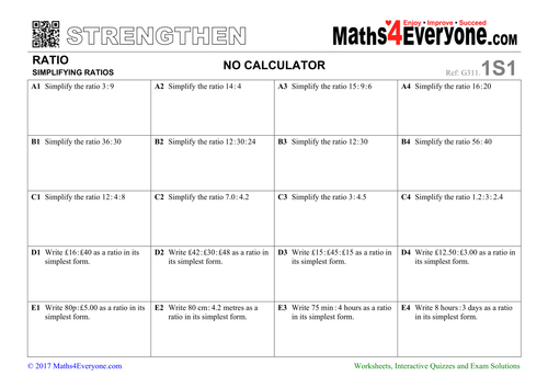 Ratio (simplifying) | Teaching Resources Ratio (simplifying) | Teaching Resources