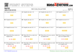 Ratio (simplifying) | Teaching Resources