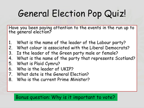 Voting and Political Parties | Teaching Resources