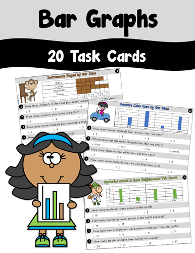 Bar Graph Task Cards | Teaching Resources Bar Graph Task Cards | Teaching Resources