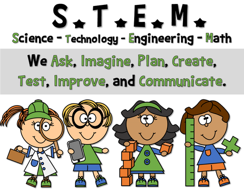 STEM Posters for the Classroom | Teaching Resources