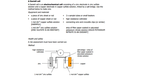 New AQA A Level Chemistry Whole Topic Electrode Potentials and ...