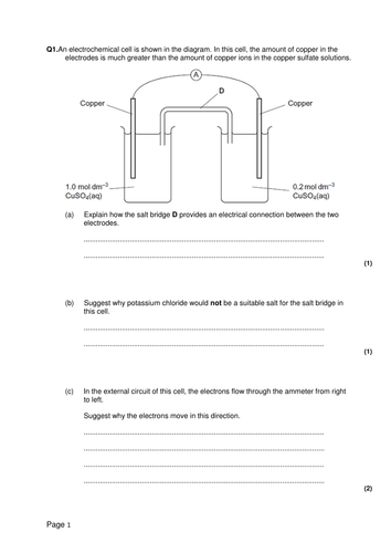 New AQA A Level Chemistry Whole Topic Electrode Potentials and ...