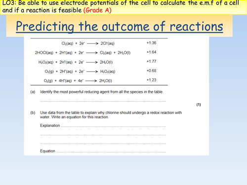 New AQA A Level Chemistry Whole Topic Electrode Potentials and ...