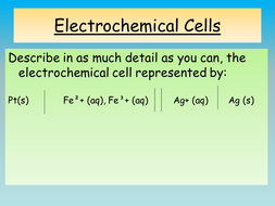 New AQA A Level Chemistry Whole Topic Electrode Potentials and ...