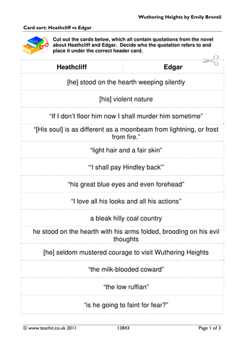 'Wuthering Heights' lesson 12 - chapters 11, 12 and the use of ...