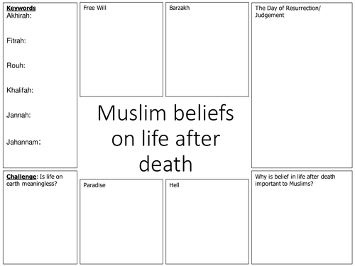 AQA GCSE 9-1 Islamic Beliefs: Life after Death, Akhirah | Teaching ... AQA GCSE 9-1 Islamic Beliefs: Life after Death, Akhirah | Teaching ...