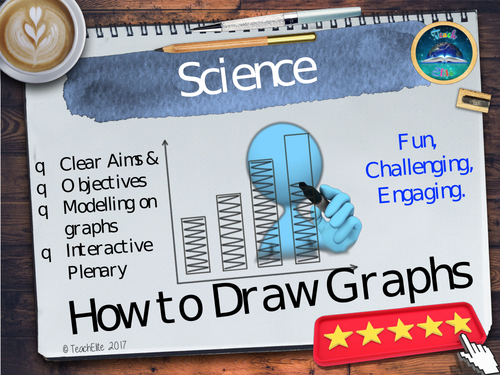 Science Graphs | Teaching Resources