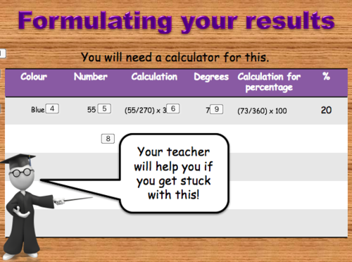 Science Graphs | Teaching Resources