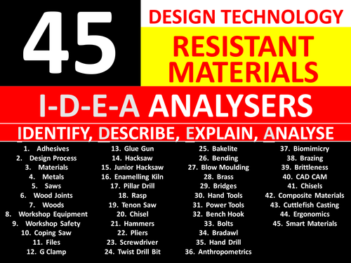 45 IDEA Analysers Resistant Materials Design Technology Literacy ...