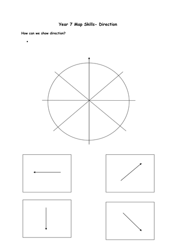 Map Skills: Direction | Teaching Resources