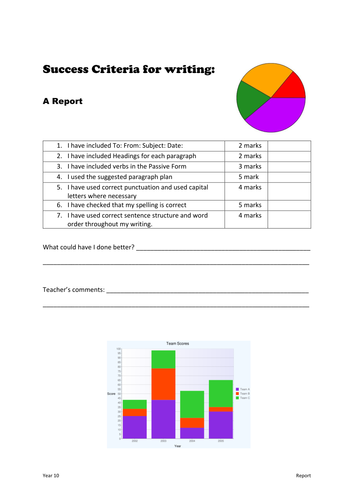 Success Criteria for writing a Report and a Film Review | Teaching ...