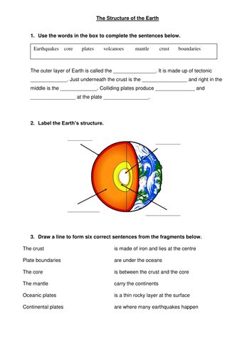 Lesson 1: The Earth's Structure | Teaching Resources