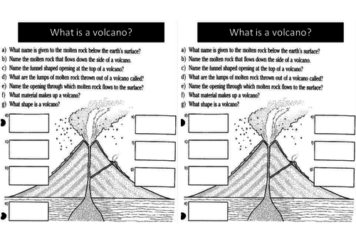 Cross Curricular Lesson (Science and Geography): Volcanoes | Teaching ...