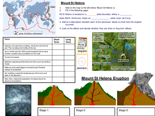Lesson 5: Mt St Helens | Teaching Resources