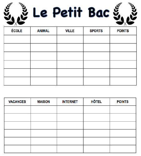 GCSE FRENCH: Le Petit Bac - French Scattergories Game | Teaching Resources