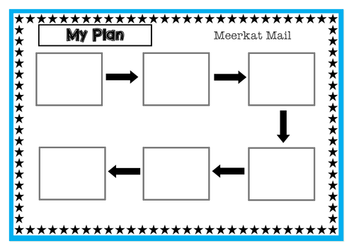 Meerkat Mail Planning Sheets | Teaching Resources