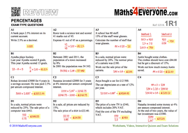 GCSE Revision (Percentages) | Teaching Resources