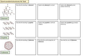 AQA C2 Giant Covalent Structures 9-1 | Teaching Resources