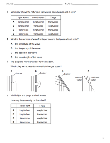 Worksheets/Assessment on General Properties of Waves with answers ...