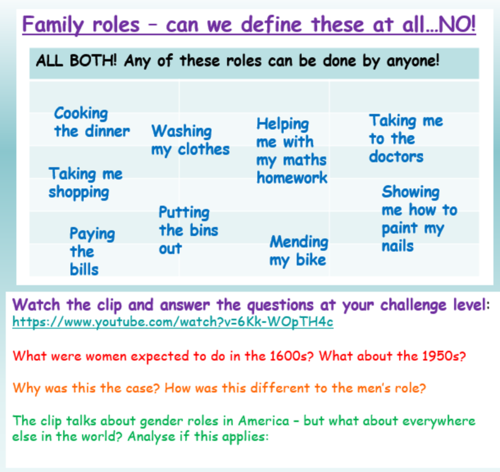 Family PSHE | Teaching Resources