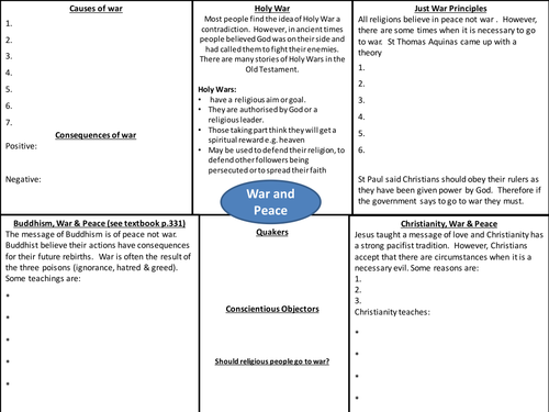 Revision resources: GCSE 9-1 Religion, Peace and Conflict | Teaching ...