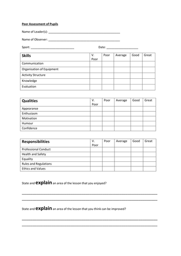 Level 2 BTEC Sport Unit 6: Leading Sports Activity Assignment Templates ...