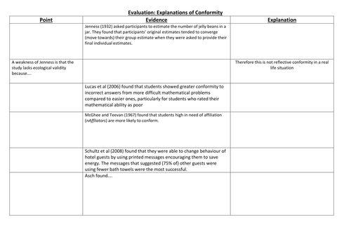 Types and Explanation of Conformity (Social Influence) Year 1 ...
