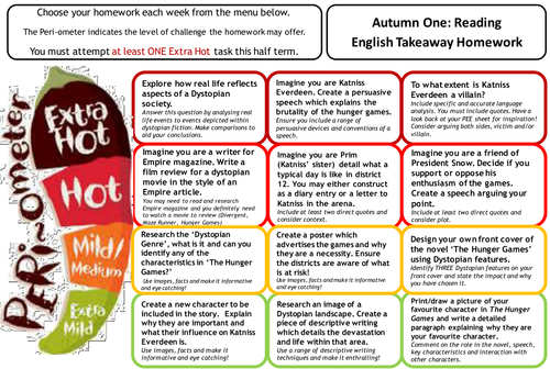 Hunger Games Takeaway Menu | Teaching Resources