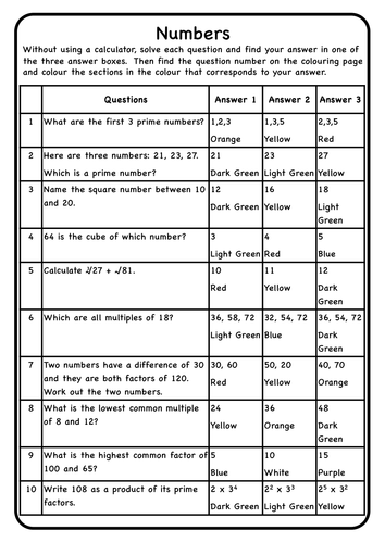 Factors, Multiples, Prime, Cube and Square Numbers - Colour by Number ...