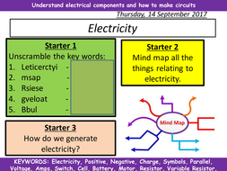 KS3 Electricity lesson | Teaching Resources