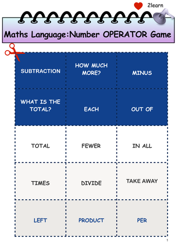 Maths Language Understanding - Arithmetic (+ x - / ) Language Matching ...