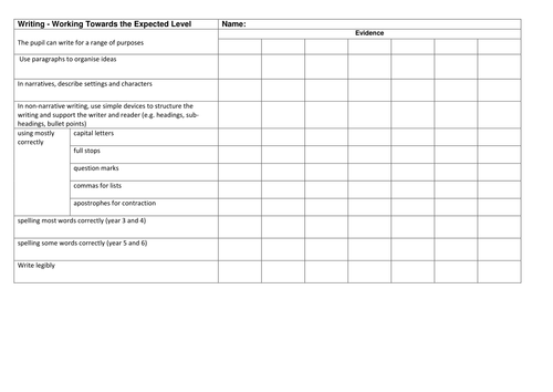 2017-18 KS2 Writing Assessment Grids | Teaching Resources