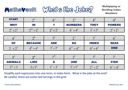 Multiply or Divide Index Numbers Whats the joke worksheet | Teaching ...