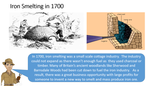 Market Place Activity: Britain's Iron and Steel Industry 1700 - 1900 ...