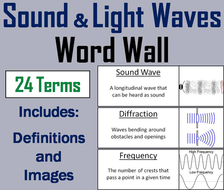 Sound and Light Waves Word Wall Cards | Teaching Resources