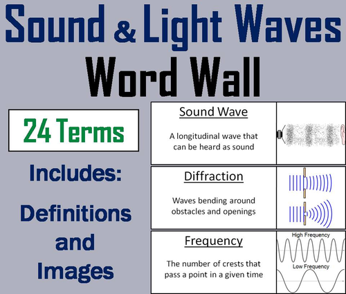 Sound and Light Waves Word Wall Cards | Teaching Resources