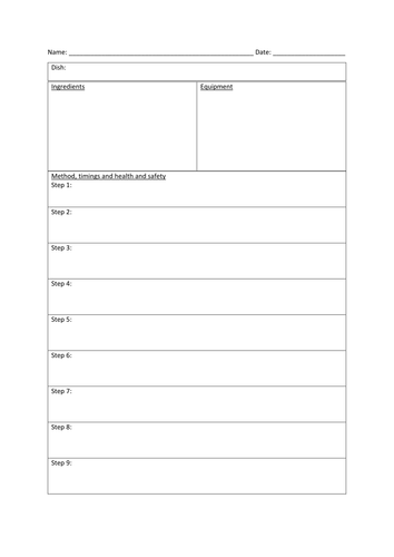 BTEC Hospitality Unit 6: Planning, preparing, cooking and finishing ...