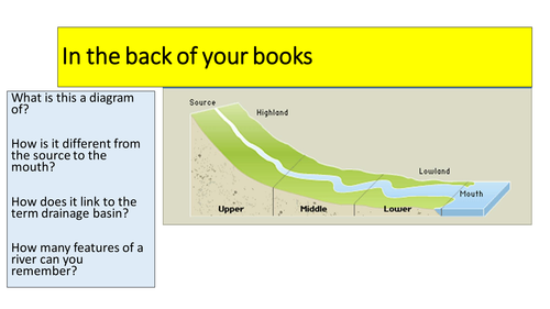 Rivers unit of work for year 7 | Teaching Resources