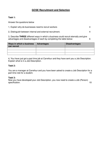 Business Studies – GCSE – People in Business – Recruitment, Selection ...